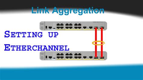 How To Setup Configure Link Aggregation Etherchannel CISCO YouTube