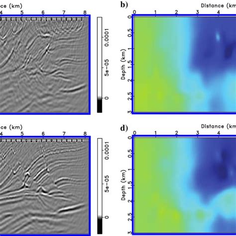 pdf full waveform inversion using seislet regularization