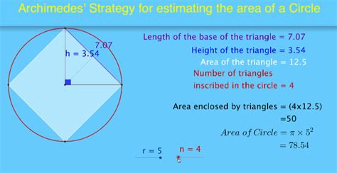 proficient with geogebra example participant geogebra files learn implement share
