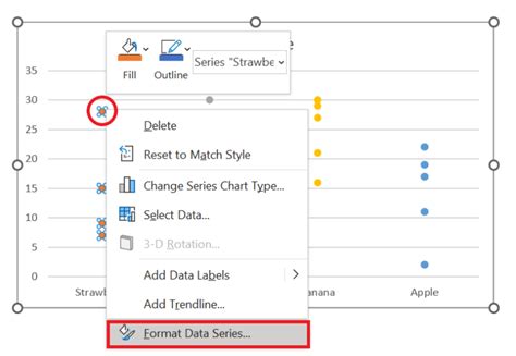 how to create a dot plot in excel