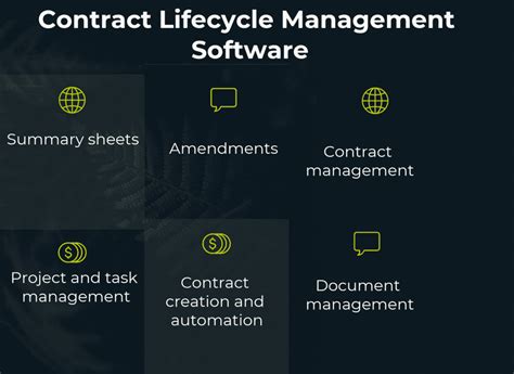 How To Select The Best Contract Lifecycle Management Software For Your