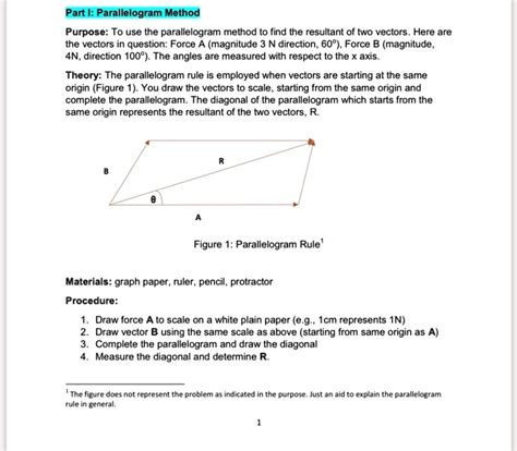 solved title parallelogram method for finding resultant vectors purpose to use the