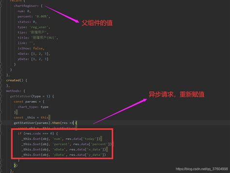 vue父组件异步获取数据，子组件接收的值为空 vue父组件传参给子组件子组建首次进来数据为空 csdn博客