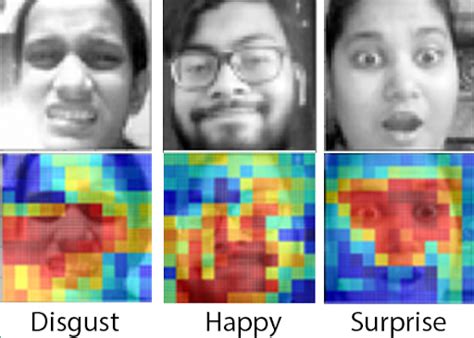 facial expression recognition using convolutional neural networks state of the art papers