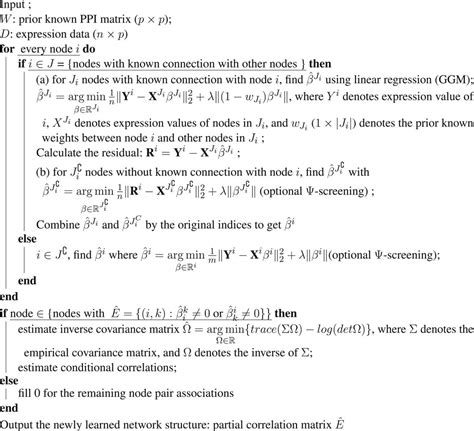 frontiers an augmented high dimensional graphical lasso method to incorporate prior biological