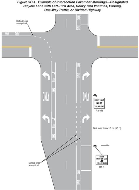 figure 9c 1 example of intersection pavement markings—designated bicycle lane with left turn