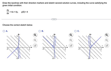 solved determine whether the given relation is an implicit