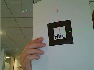 Projection Opencv Project Points Manually Stack Overflow