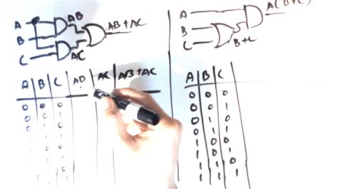 digital logic logic gates more circuit equivalence youtube