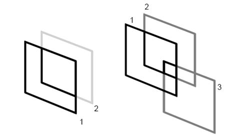 multiple reference values stencil shader questions and answers unity discussions