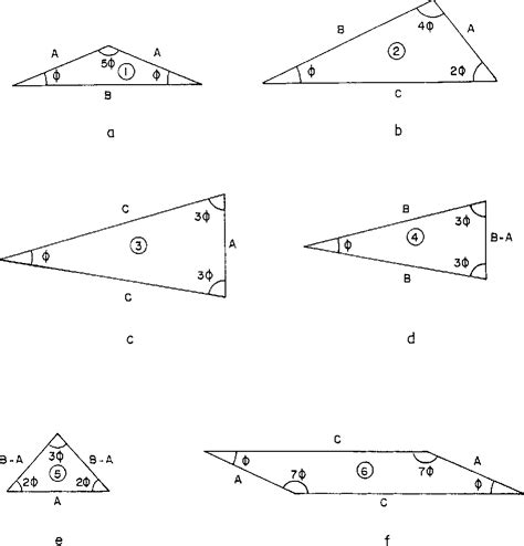figure 1 from a third‐order fibonacci sequence associated to a heptagonal quasiperiodic tiling