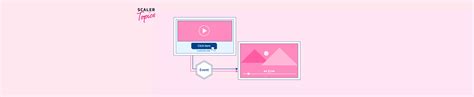 JavaScript Events Scaler Topics