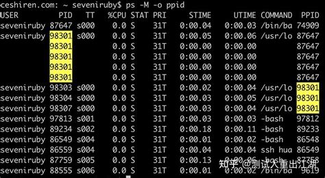 软件测试 测试开发丨linux进程与线程学习笔记 知乎