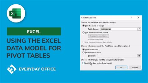 Using The Excel Data Model To Combine Multiple Tables Into A Single