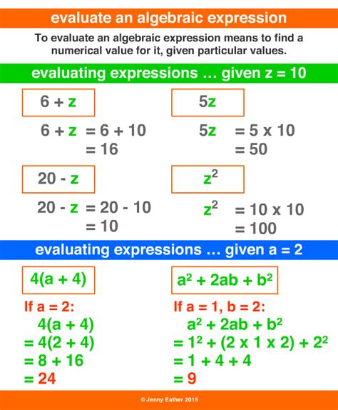 evaluating algebraic expressions ms roy s grade 7 math