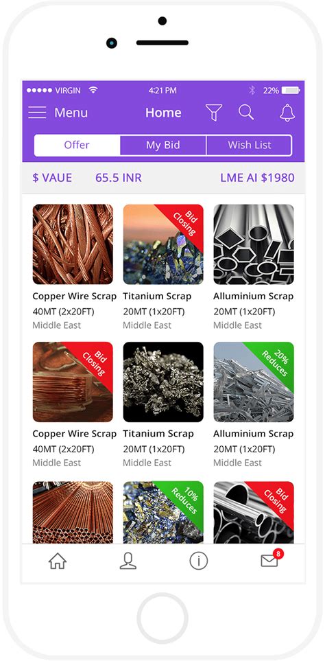 Product Categories Goodworklabs Big Data Ai Outsourced Product Development Company