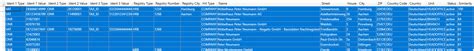 How To Convert XML To A DataTable C Stack Overflow