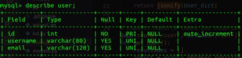Crear Una API REST Con Flask Python Y MySQL