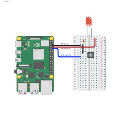Control Your Raspberry Pi GPIO In Arduino Cloud Using Python Part II