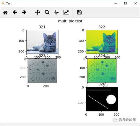 如何使用opencv和matplotlib把多个图片显示在一个窗体内 腾讯云开发者社区 腾讯云