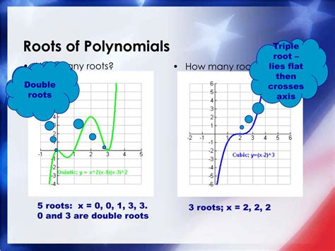 ppt section 3 2 polynomial functions and their graphs powerpoint presentation id 5684140