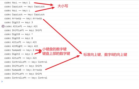 两篇吃透按键事件：你应该了解的js键盘事件和使用注意事项js中的键盘事件分为这三种：keydown 、keypress和 掘金