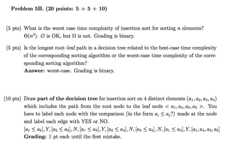 solved what is the worst case time complexity of insertion