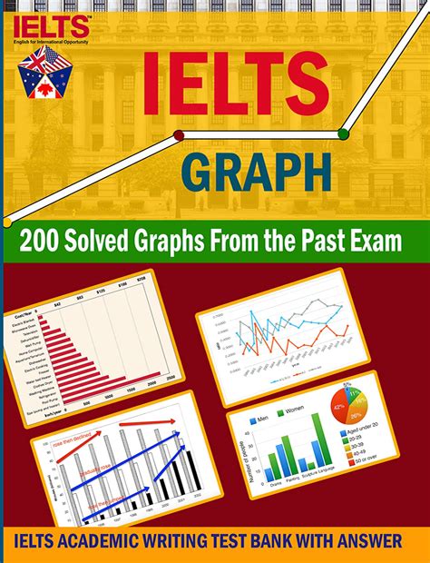 Buy Ielts Graph Samples From Past Exam Ielts Academic Writing