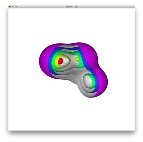 pgfplots create 3d heatmap density plot using tikz te