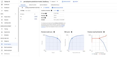 Vertex AI Model Registry Google Cloud Blog