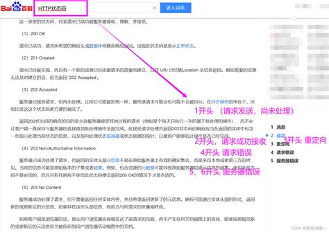vue3 ts项目 axios 的测试 测试接口 axios测试接口 csdn博客