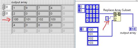 labview [array 陣列] replace array subset 替換數組子集 col縱列 及 row橫行 真相傑森