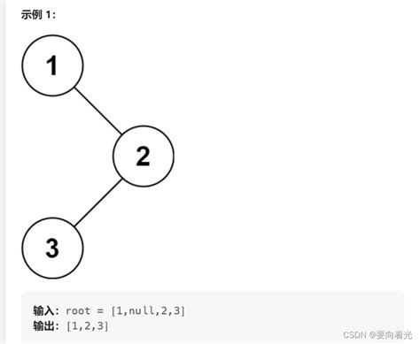 leetcode acm模式——二叉树篇（一） 二叉树的acm模式 csdn博客