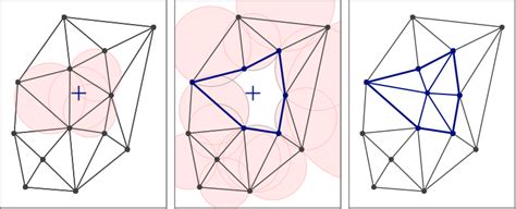 a fast algorithm for natural neighbor interpolation