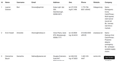 API Call Using Axios In Class Based Component Codesandbox