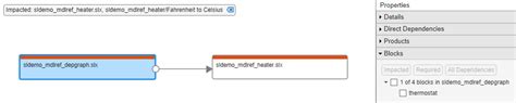 perform block level impact analysis using dependency analyzer matlab and simulink mathworks 日本