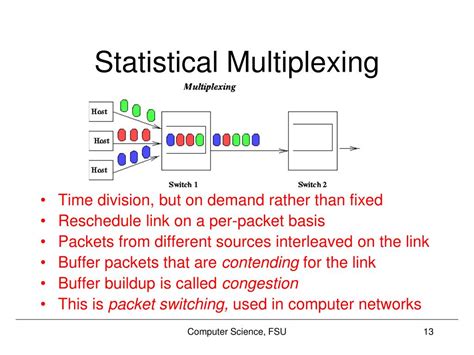 ppt introduction to networking powerpoint presentation free download id 5911372