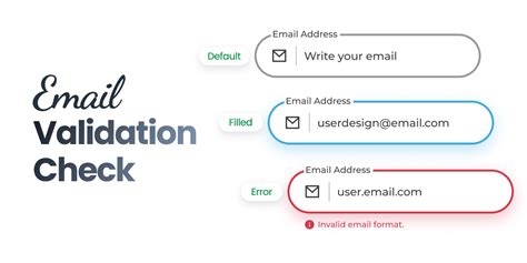 github bedimcode email validation email validation in html css and javascript