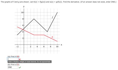 solved the graphs of f and g are shown let h x f g x and