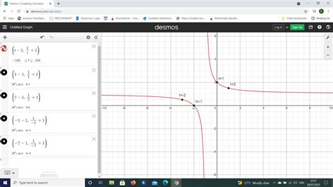 in this exercise use a graphing utility to graph the curve quizlet