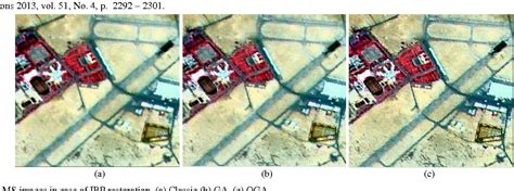 figure 5 from a framework for satellite image enhancement using quantum genetic and weighted ihs