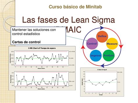 PPT Curso básico de Minitab PowerPoint Presentation free download