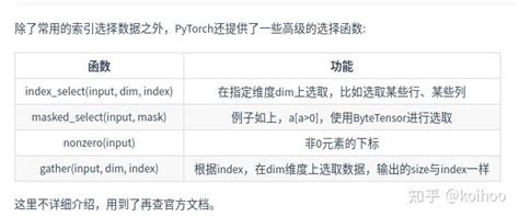 pytorch 笔记1 张量 知乎