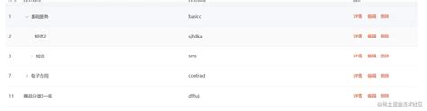 vue element sortablejs 树形表格拖拽最近因为项目需求，专门研究了树形表格行拖拽。总结一下。效果图如 掘金