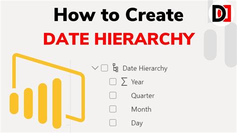 How To Create Date Hierarchy In Power BI In HINDI Data Hierarchy In