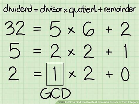 how to find the greatest common divisor of two integers wiki how to english