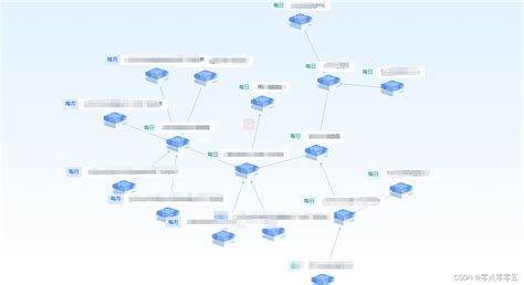 记 echarts 关系图 整条关系高亮效果 echarts type graph 节点循环focus csdn博客