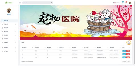 java项目 宠物医院管理系统设计和实现 java springboot ssm mysql jsp maven java oldwinepot 华为开发者空间
