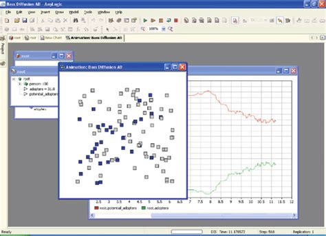 5 user interface for the anylogic 6 agent based modeling software download scientific diagram