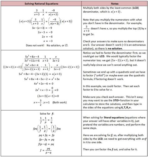 solving rational equations rational expressions rational function equations